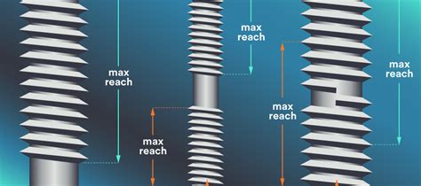 Threading In Manufacturing An Extensive Guide