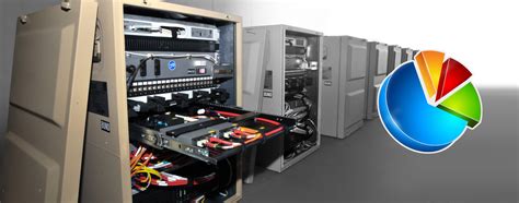 Logistic Support Analysis Lsa