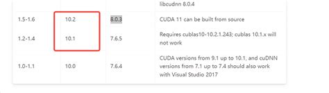 【深度学习】rtx2060 2080如何安装cuda，如何使用onnx Runtime