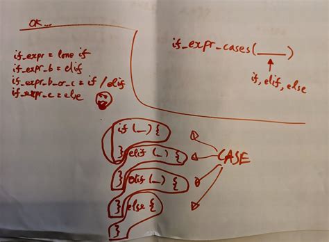 Prolang Simons First Jam Submission Geeks Out Of The Box