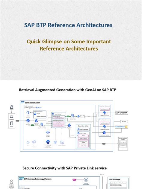 Sap Btp Reference Architecture Pdf