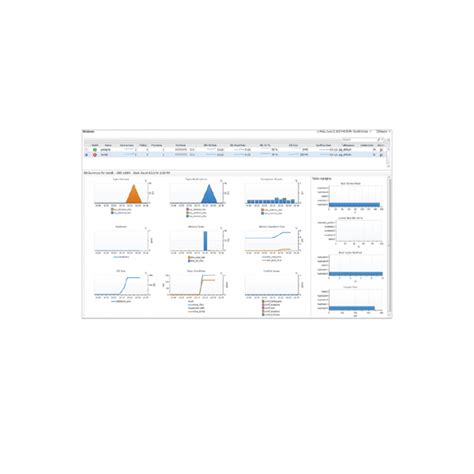 Quest Data World Computer And Communication Ltd Data World