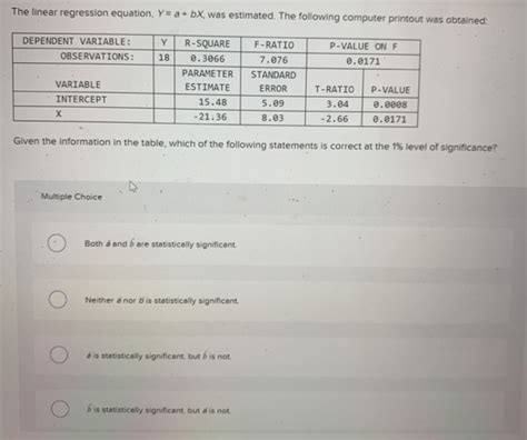 Solved The Linear Regression Equation Y A Bx Was