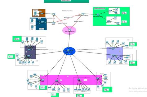 New Project Designing A University Network Using Cisco Packet Tracer