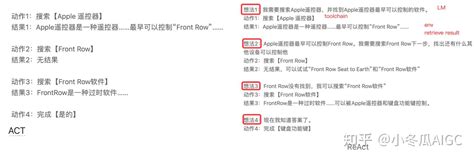 【手撕agent React】想清楚再行动、减轻llm幻觉 知乎