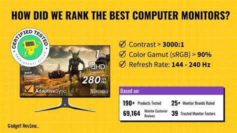 Monitor Display Settings Desktop Display Settings Tips