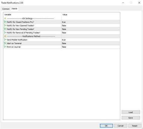 Trade Notifications Free Download Trading Utility For Metatrader 5