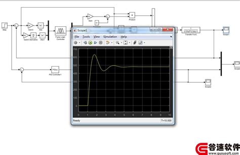 Matlab Pid Simulink Matlab Opencv Java Python Fpga C Vb C Qt Spss