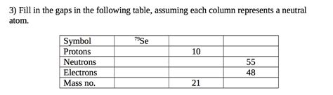 Solved Fill In The Gaps In The Following Table Assuming