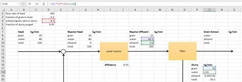 Appendix Excel Iteration Guide Foundations Of Chemical And Biological Engineering I