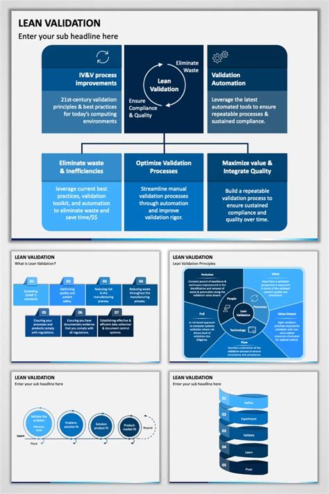 Lean Validation Ppt Templates Business Powerpoint Templates