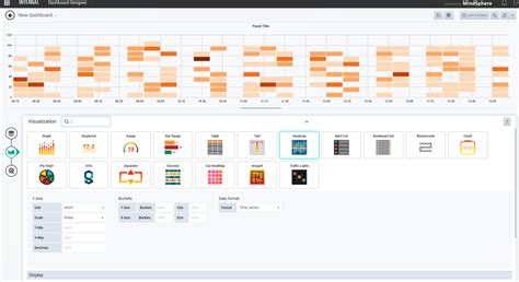 Introducing Dashboard Designer A New Intuitive Tool For Insights Hub Users To Turn Data Into