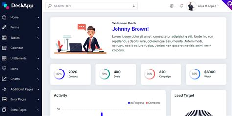 Free Admin Template · Github Topics · Github