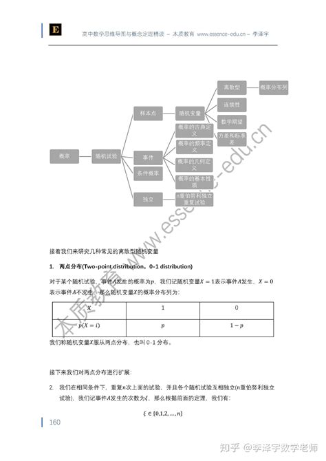 高中数学概念总结与思维导图15 概率和统计2 随机变量和常见分布 知乎