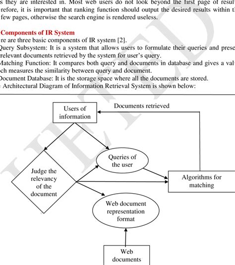 Basic Architecture Of Information Retrieval System Download