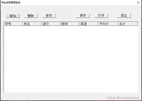 基于mfc的学生成绩管理系统 mfc fdlg domodal csdn博客