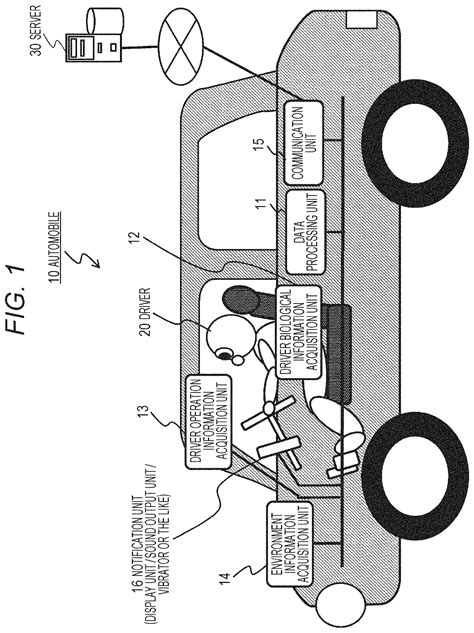 Information Processing Apparatus Moving Device Method And Program