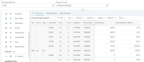 How To Create Analytical Query From Custom Cds Vie Sap Community