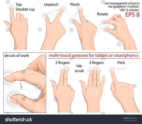 Vector Set Commonly Used Multi Touch Gestures Stock Vector Royalty Free Shutterstock