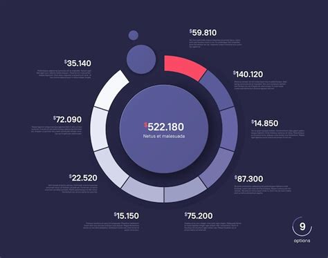 Premium Vector Vector Circle Chart Design Modern Template For Creating Infographics