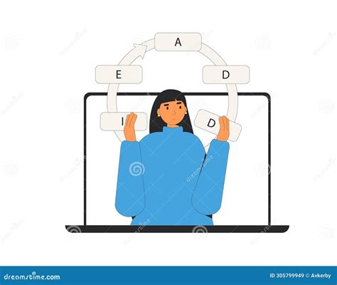 Addie Model Framework Infographic Template Banner With Funnel Cutted Or