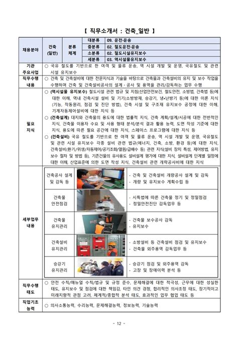 드림레일 2025년 상반기 한국철도공사 신입사원 채용형인턴 채용 공고 참고자료