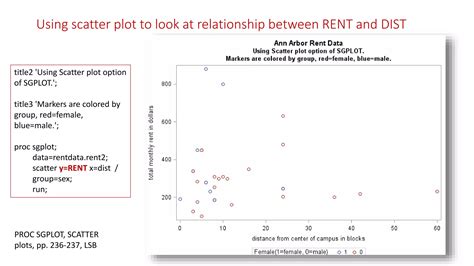 Basic Cross Section And Exploratory Data Analysis Pptx