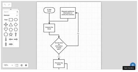 Node And Edge Arrays DevExtreme Diagram Codesandbox