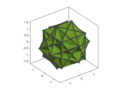 The Five Tetrahedra Mike On Matlab Graphics Matlab And Simulink