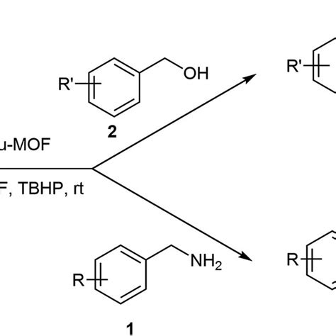 Oxidative Homo And Cross Coupling Of Amine With Alcohols Catalyzed By