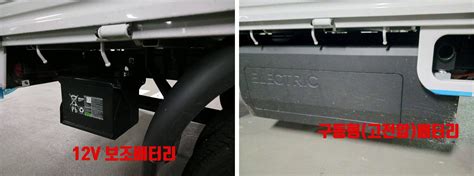 전기자동차에 대하여 알아보자 Feat 포터2 전기차 배터리관리 편