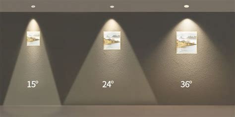 Difference Between Flood And Spot Lights