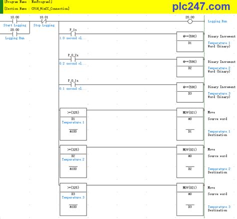 Tutorial PLC Omron WinCC Data Logger To EXCEL Plc Com