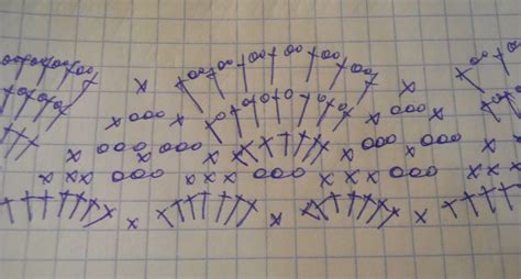 Math Equations Written In Cursive Handwriting