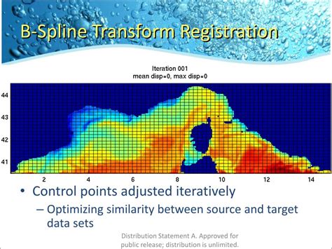 Ppt Deformable Registration Powerpoint Presentation Free Download