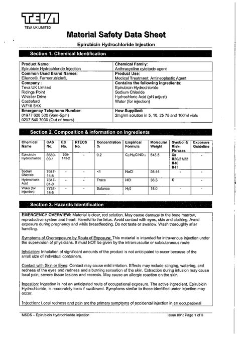 Methotrexate 10 Mg Tablets Msds Download