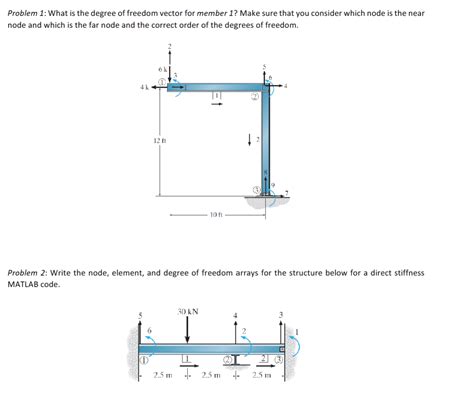 solved problem 1 what is the degree of freedom vector for