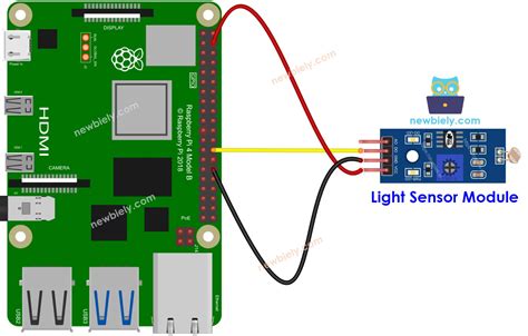 Ambient Light Sensor Raspberry Pi At Joel Bowman Blog