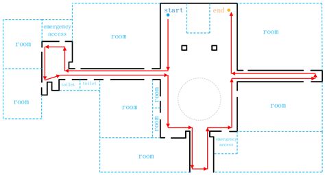 Remote Sensing Free Full Text A Fast And Precise Plane Segmentation Framework For Indoor
