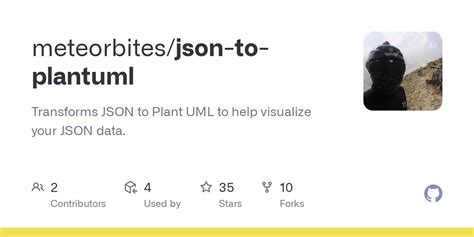 Github Meteorbitesjson To Plantuml Transforms Json To Plant Uml To Github Meteorbitesjson To Plantuml Transforms Json To Plant Uml To