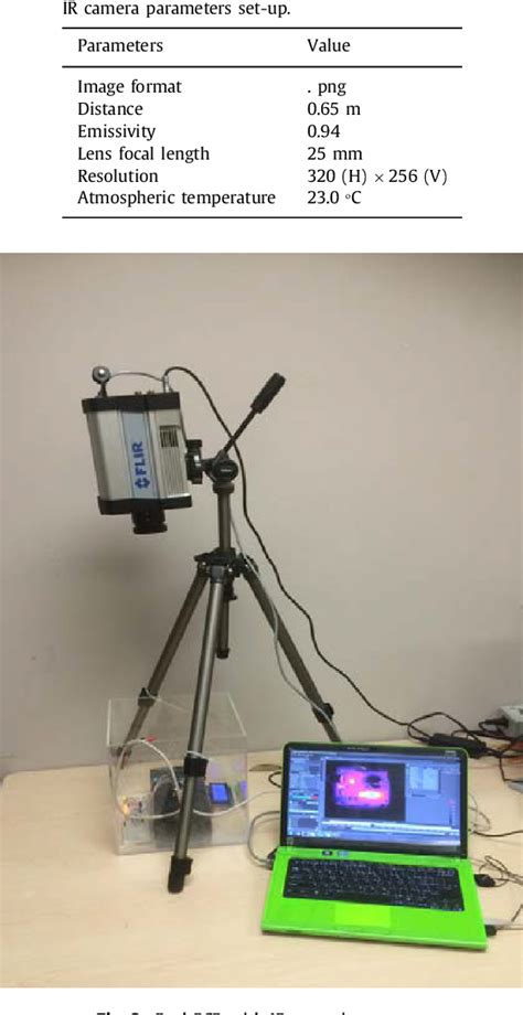 Table 1 From Intelligent Testing For Arduino Uno Based On Thermal Image Semantic Scholar
