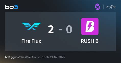 Fire Flux Vs Rush B Cs2 Match At Cct Season 2 European Series 19 Play In