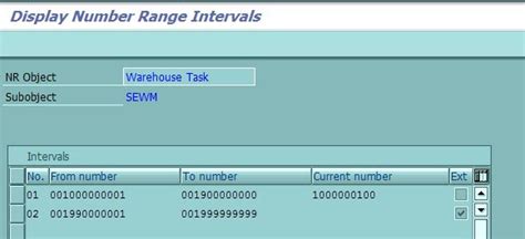 Solved Error While Confirming Wt Sap Community