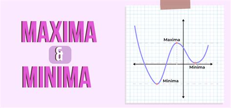 Maxima And Minima In Calculus Geeksforgeeks