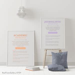 Text Types Posters Types Of Writing Posters Educational Poster Teaching Resource Classroom
