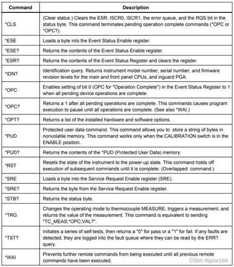 Fluke 5522 控制命令介绍fluke5522a用户手册 Csdn博客