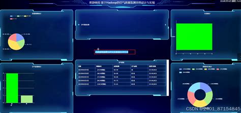 计算机毕业设计之基于hadoop的空气质量监测系统设计与实现基于大数据的城市空气质量检测与分析系统的架构图 Csdn博客