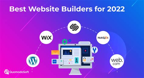 Best Website Builder For 2022 Quomodosoft