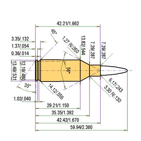 Hodgdon Benchmark Powder Load Data