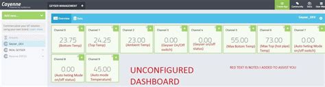 Esp32 Iot Water Heater 12 Steps Instructables